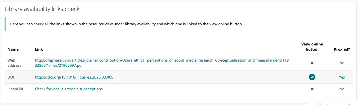 Working with lists in review – Talis Aspire